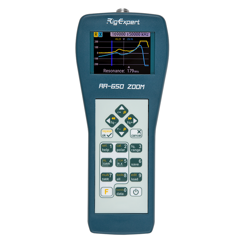 RigExpert AA-650 ZOOM 650MHz cable analyzer - Electrotest Ltd